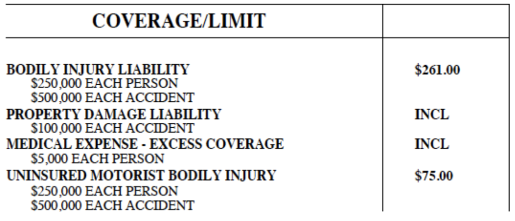 Uninsured/Underinsured Motorist Coverage - Granahan Law